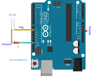 Driving an Infrared Led directly from an Arduino Pin