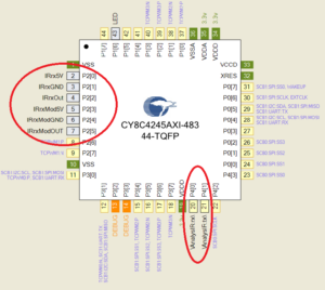 AnalysIR supports PSOC 4 from Cypress - AnalysIR Blog