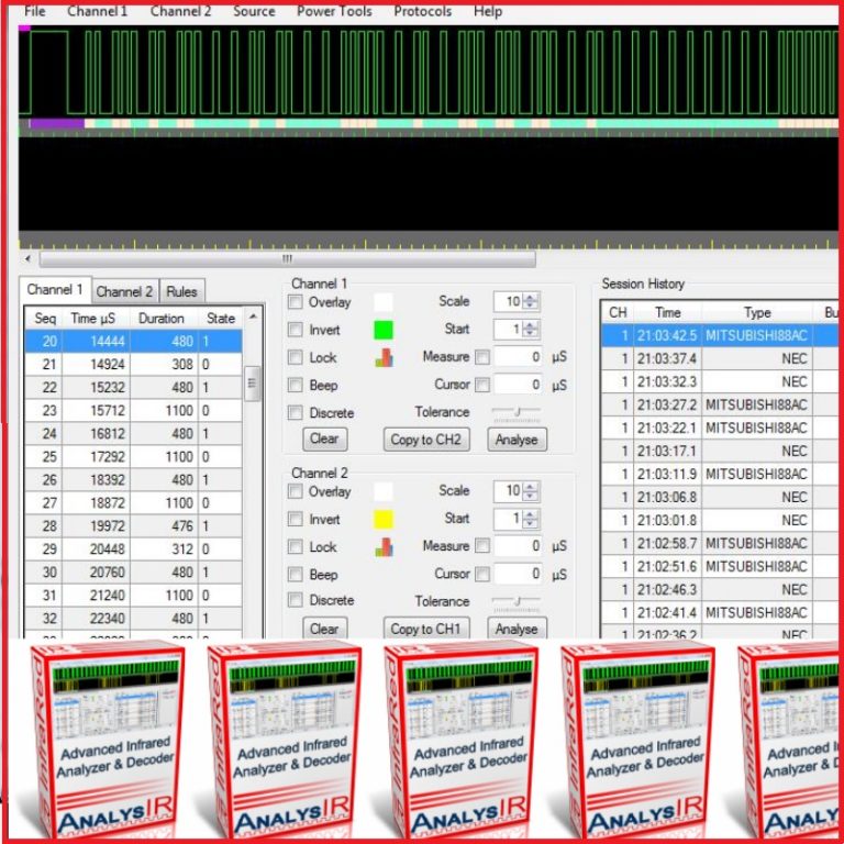 Analysir Home Analysir Blog 