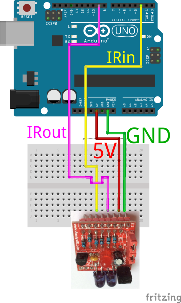Infrared DIY Soldering Kit launched - AnalysIR Blog